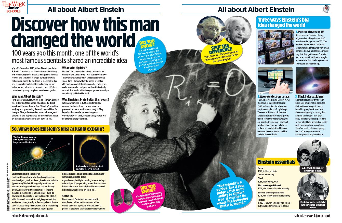 Albert Einstein | The Week Junior Schools