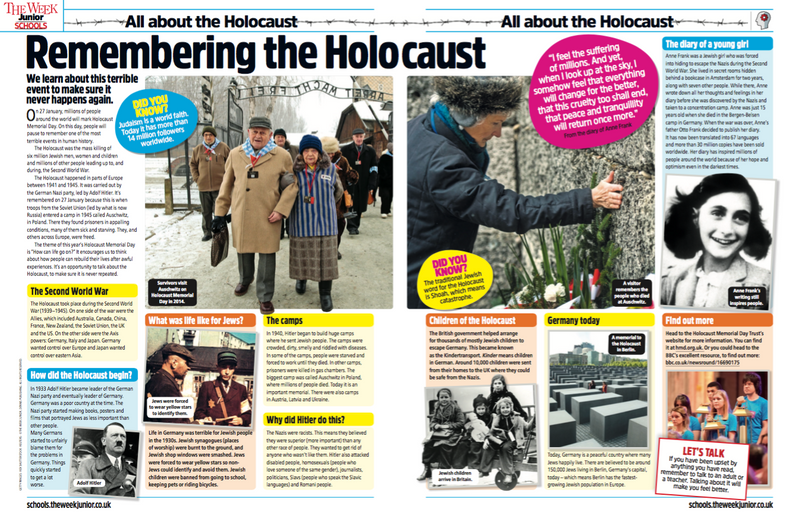 The Holocaust | The Week Junior Schools