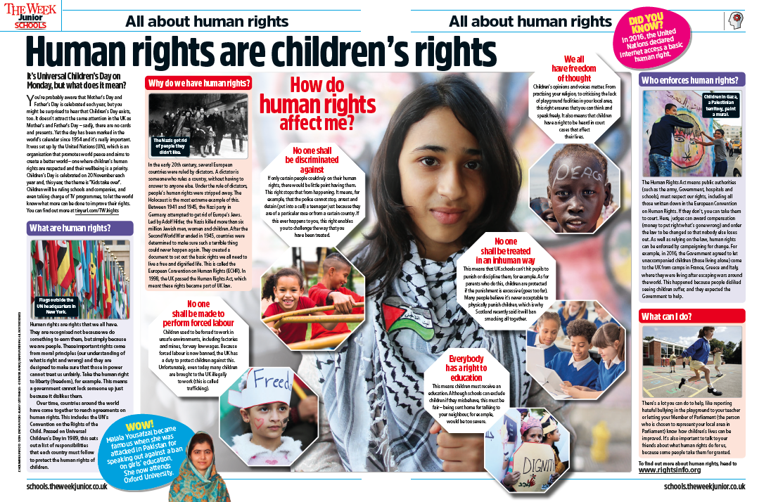 Human rights | The Week Junior Schools