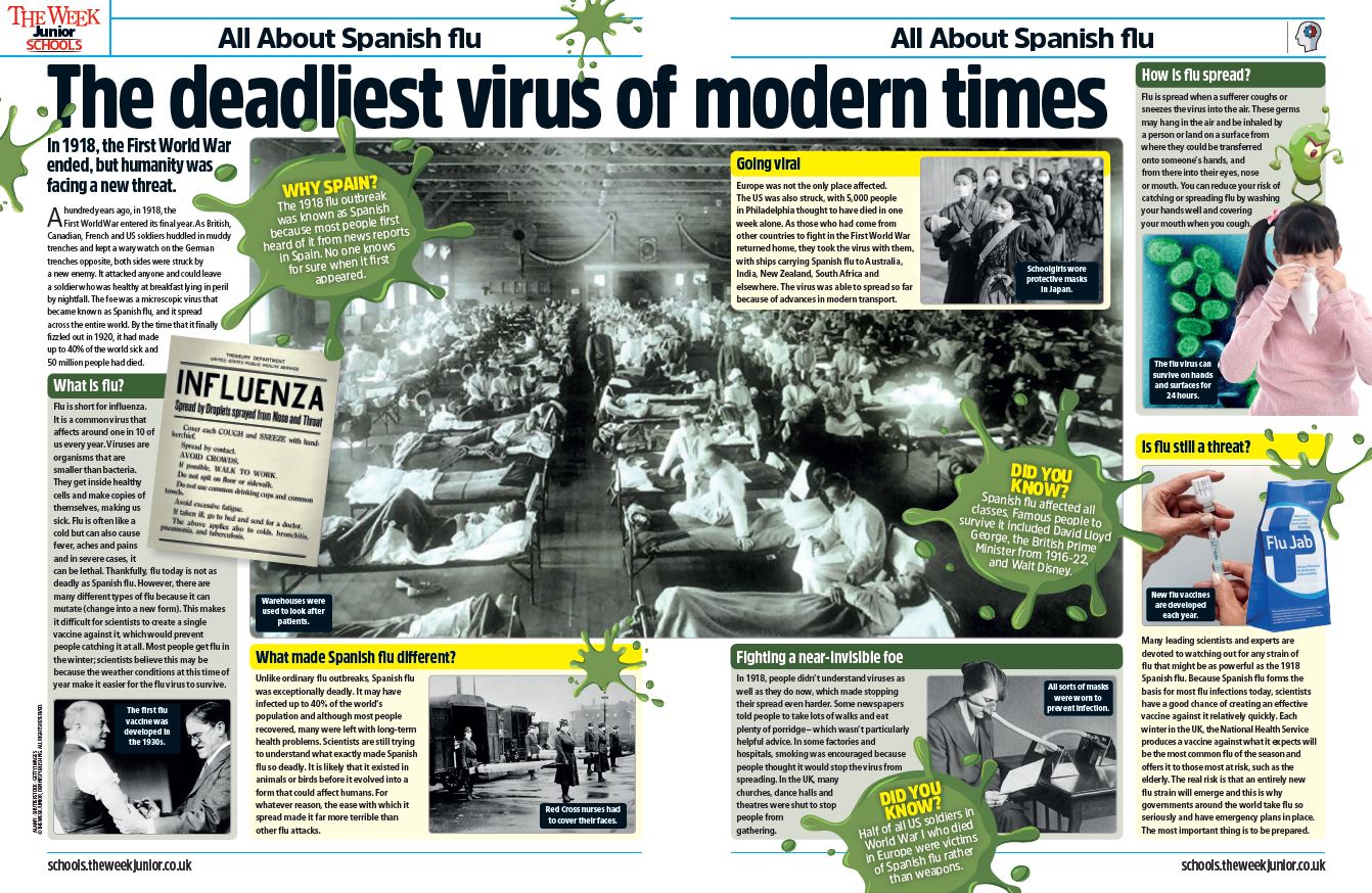 Spanish flu | The Week Junior Schools