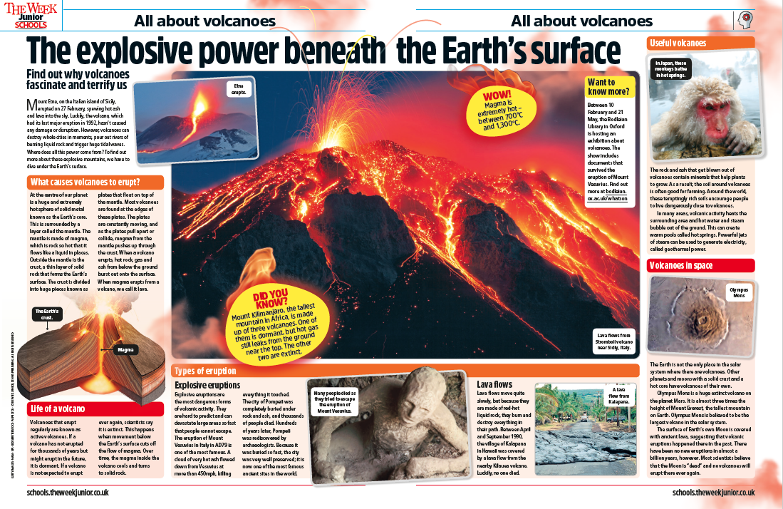 Volcanoes | The Week Junior Schools